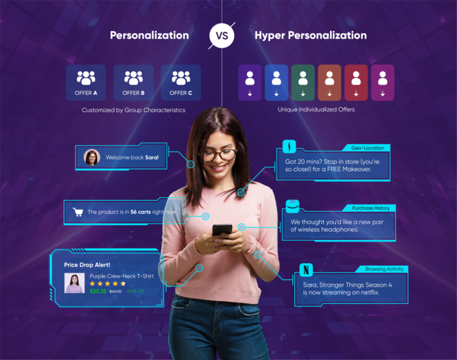 How Hyper Personalization Can Crack Code for Meaningful CX?